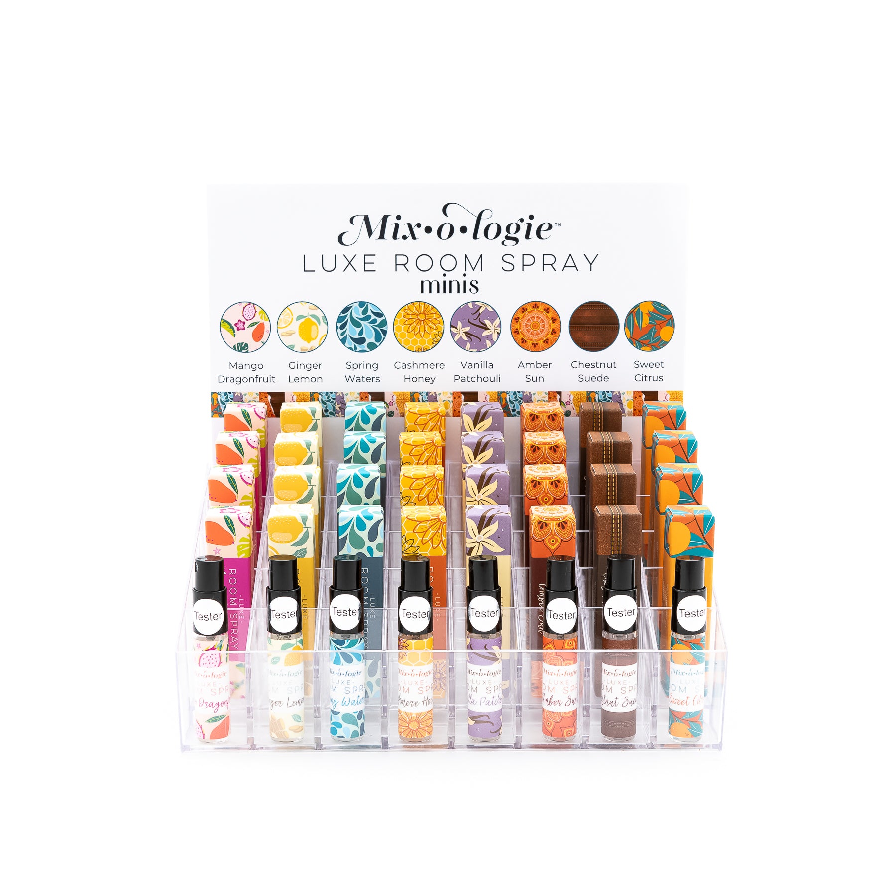 Mini Room Sprays – Mixologie Wholesale